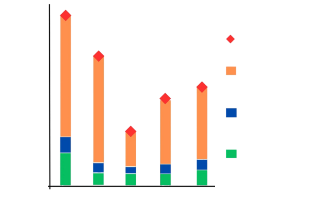 UPSTREAM BIOTECH – Engineering crop resilience to change environments.